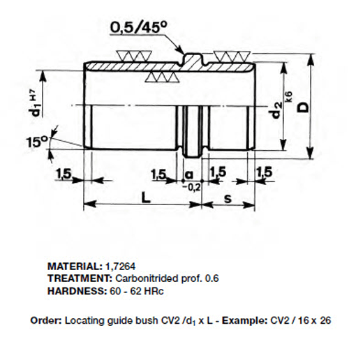 Locating Guide Bush – GV2 – VAP South Africa (Pty) Ltd