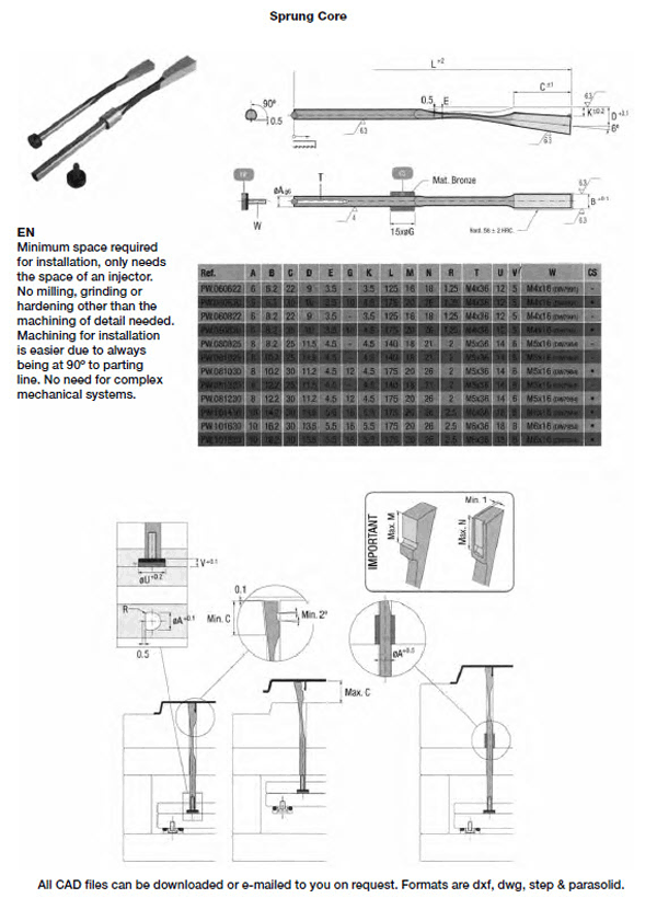SPRUNG CORE – PW – VAP South Africa (Pty) Ltd