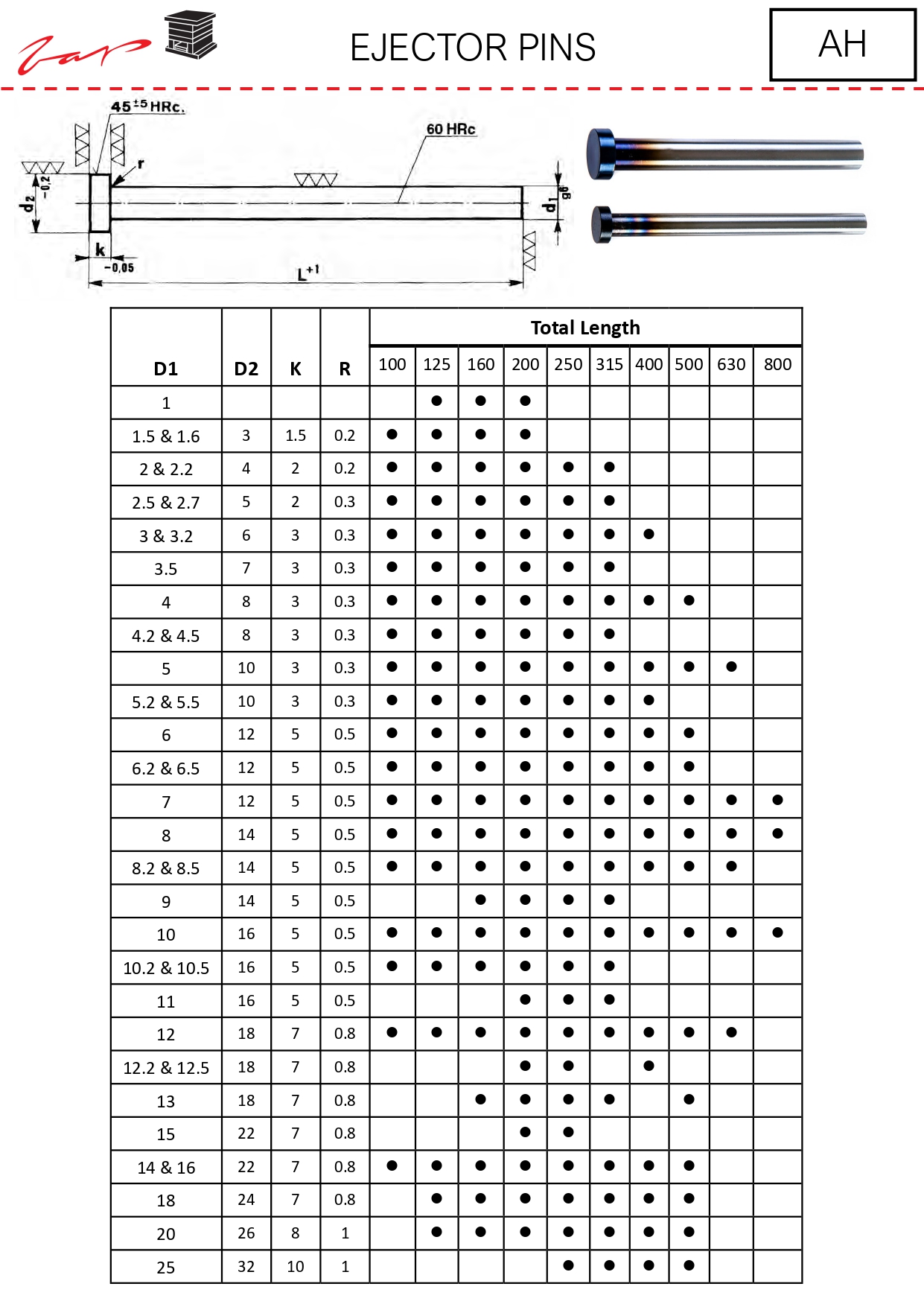 Ejector Pin – AH – VAP South Africa (Pty) Ltd