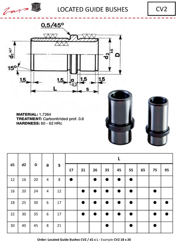 Locating Guide Bush – GV2 – VAP South Africa (Pty) Ltd