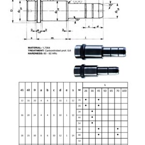 Guide Pin – GC – VAP South Africa (Pty) Ltd
