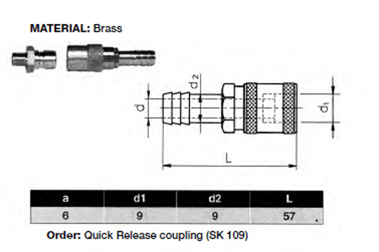 Quick Release Coupling – QRC – VAP South Africa (Pty) Ltd