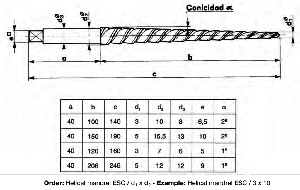 Sprue Bush Reamer – VAP South Africa (Pty) Ltd