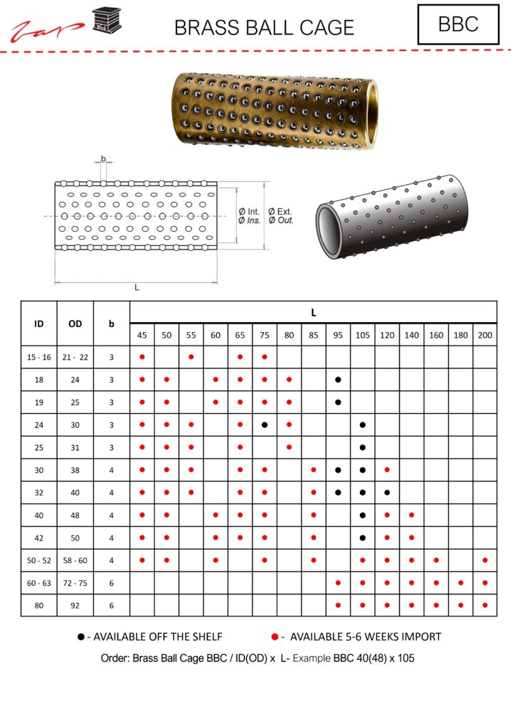 Brass Ball Cages – BBC – VAP South Africa (Pty) Ltd