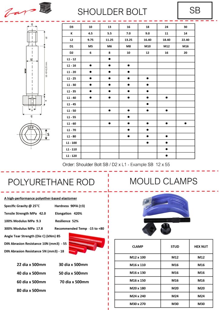 VAP 2025 Catalog – VAP South Africa (Pty) Ltd